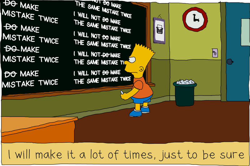 Do vs Make. How often do you mess them up?